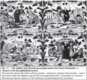 NCERT History Class 10 | The Reading Mania - Concept and Notes