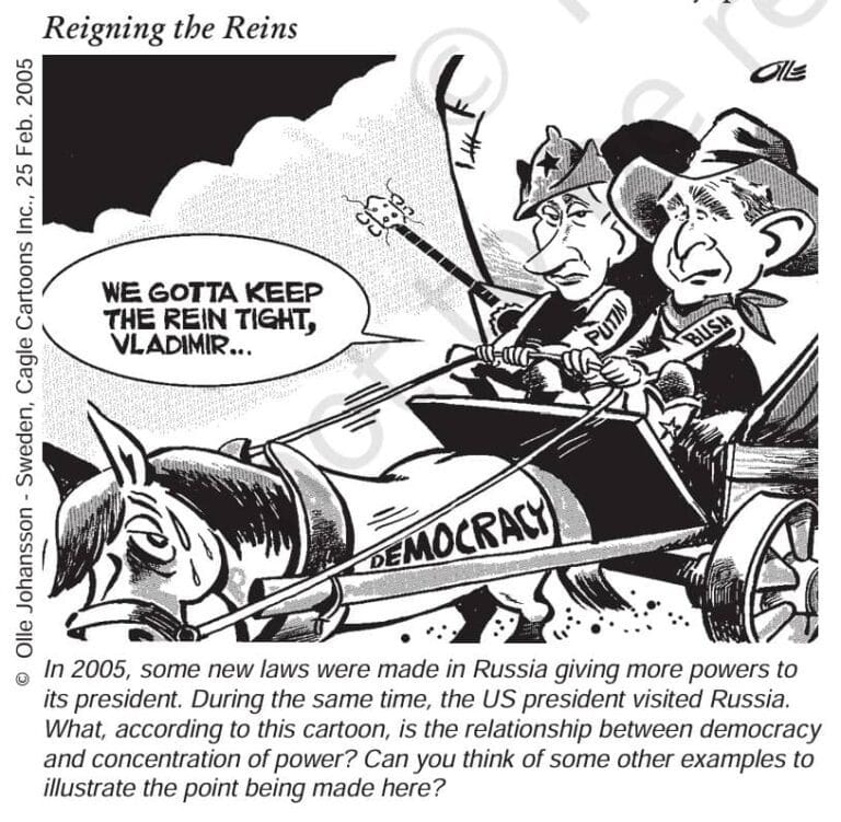 Forms of Power-Sharing - Concept & Notes PDF for Free - E-Book NCERT ...